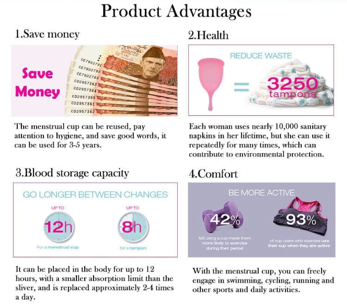 Buy MomDaughts Long Tail Menstrual Cup (Pakistan)